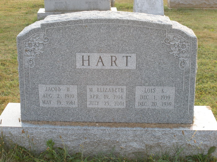 William Gregg Descendants - Person Page