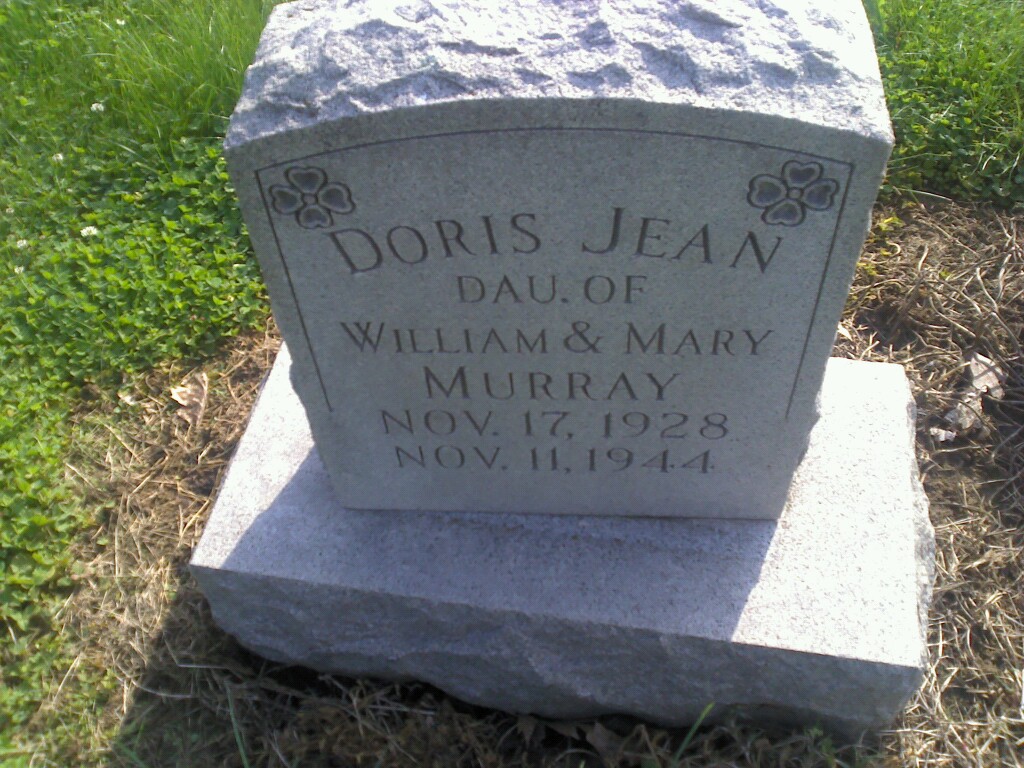 William Gregg Descendants - Person Page