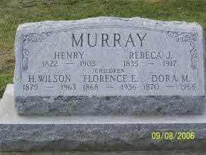 William Gregg Descendants - Person Page